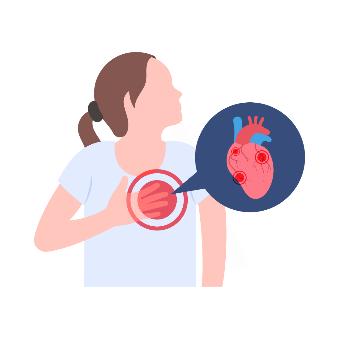 Arrhythmia - body support, natural supplements and prevention